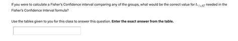 Solved Use The Scenario Described Below To Answer The Chegg