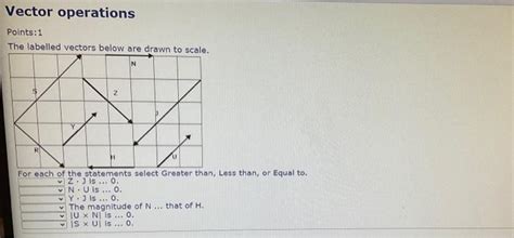 Solved Vector Operations Points The Labelled Vectors Chegg