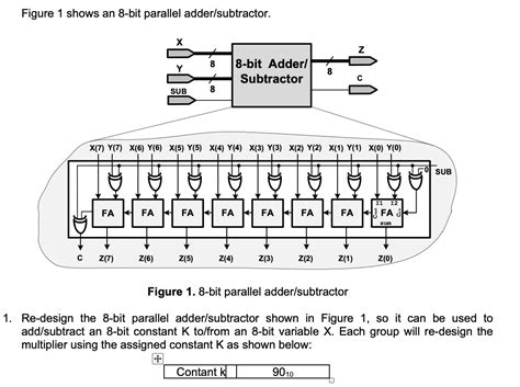 Solved Figure Shows An Bit Parallel Adder Subtractor X Chegg Com