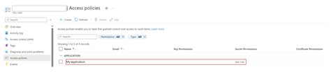Performance Testing As Part Of Jmeter Web Driverselenium Scripts