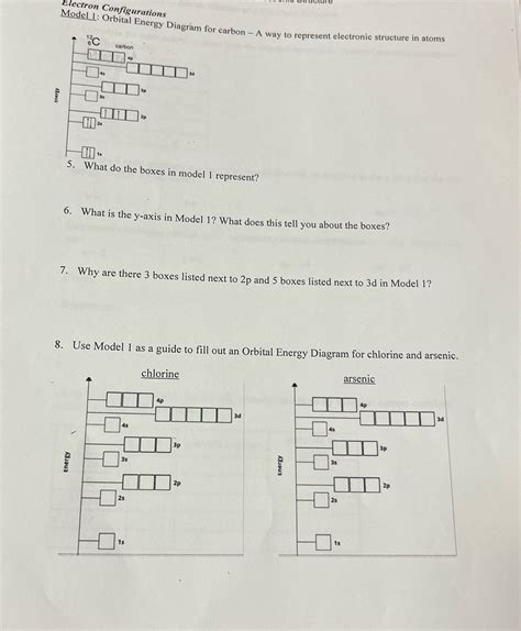 [solved] Atomic Orbitals And Electronic Structure Electron Configurations Course Hero