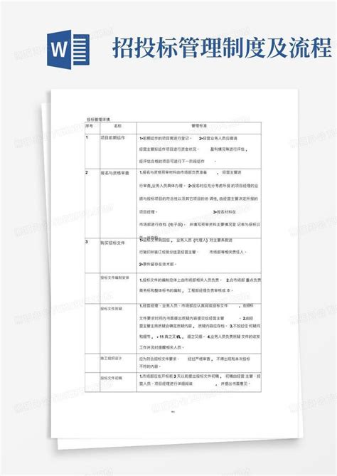 投标流程及管理办法word模板下载 编号qbwrazzp 熊猫办公