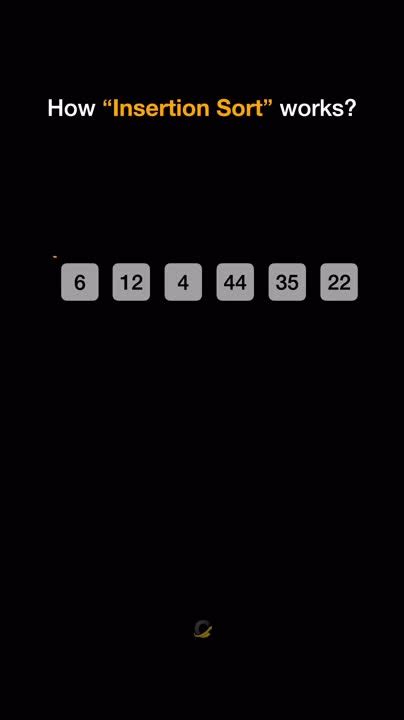 nabil gayl on linkedin sort sortingalgorithms code programmer developer seniordeveloper…