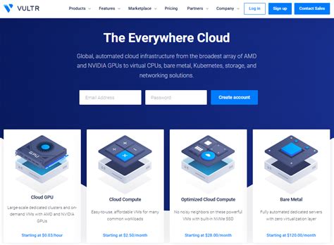 12 Best Vps Providers 2024 Surfercloud Hostinger Bluehost Surfercloud Blog
