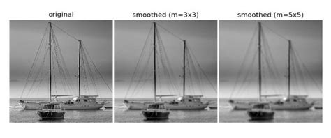 Linear Smoothing Filters Alberto Gramaglia