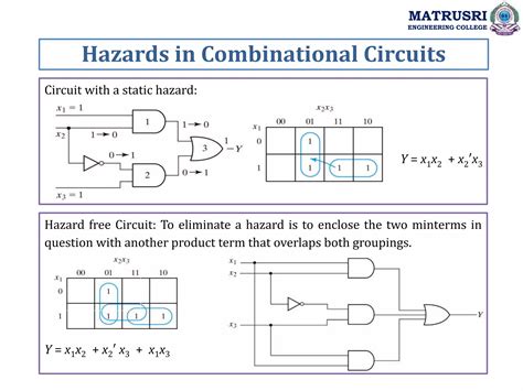 Design System Design Asm And Asynchronous Sequential Circuits Ppt Technology And Computing