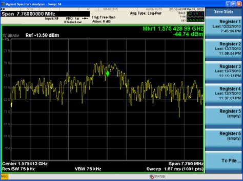 The Spectrum Of 1 Spoofing Signal Download Scientific Diagram