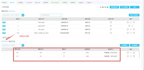 电信ctwing平台接入指南 mdiot