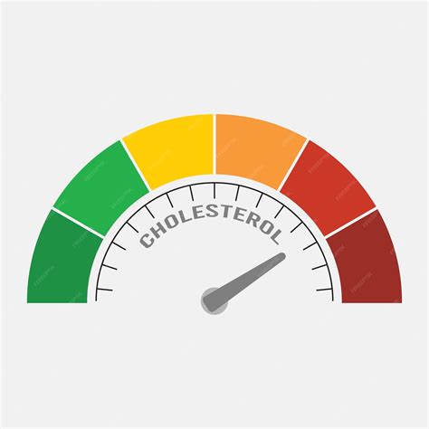 Premium Vector Gauge Isolated On White
