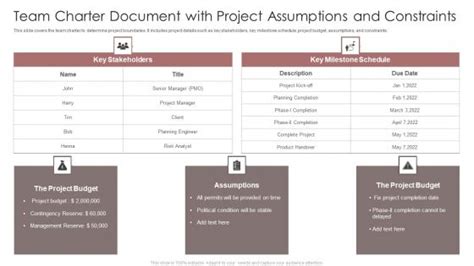 Assumptions And Constraints Powerpoint Templates Slides And Graphics