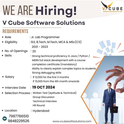 V Cube Software Solutions Pvt Ltd Official On Linkedin