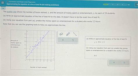 Solved Correlation And Simple Linear Regression Approximating The