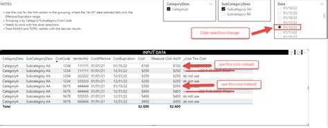 Using The First Value Of A Group Microsoft Fabric Community