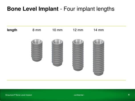 Ppt Straumann ® Bone Level Implant Surgical Product Portfolio