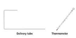 Procedure To Determine The Boiling Point Of Water Lab Experiment Chemistry Class Science
