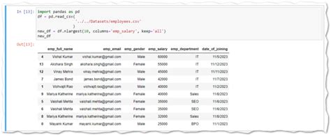 How To Get Top 10 Highest Values In Pandas Dataframe
