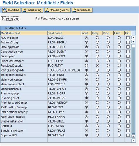Sap Consultantbangladesh Pm Functional Location Configuration Part 1
