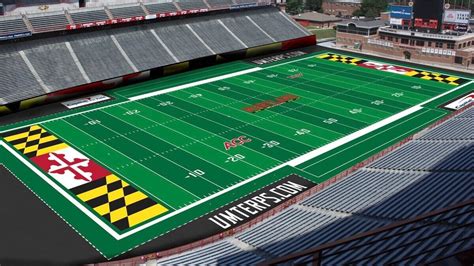 A Brief History Of College Football Field Design Rsportsthreads