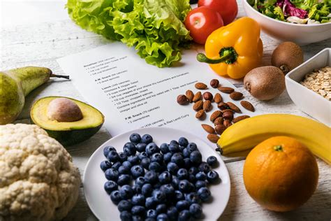 When A Low Fodmap Diet Doesnt Work A Blog By Monash Fodmap The