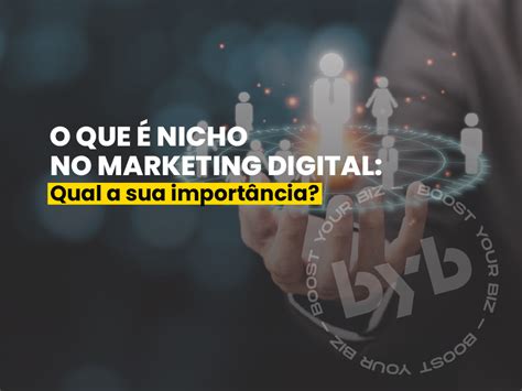 O que é nicho no marketing digital e qual a sua importância