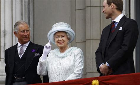 Línea De Sucesión De La Monarquía Británica