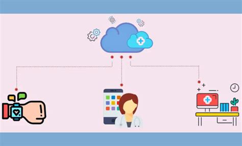 Gcp Cloud Dataprep For Data Preparation Echopx Technologies Website
