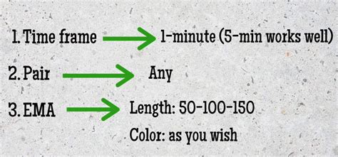 The Easiest 1 Minute Scalping Strategy 3 Ema Trading Strategy