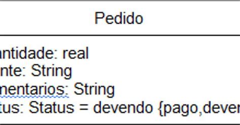 Img3 Exemplo Pedido Declaração De Atributos Album On Imgur
