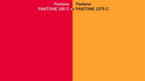 Pantone 185 C Vs Pantone 1375 C Side By Side Comparison