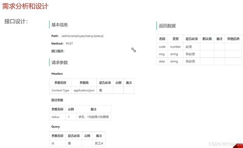 【苍穹外卖day2 员工管理 】 Csdn博客 【苍穹外卖day2 员工管理 】 Csdn博客