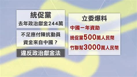 統促黨中資案 北檢被告身分約談白狼父子
