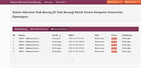 Source Code Sistem Pakar Diagnosa Penyakit Hipertensi Berbasis Web Gratis