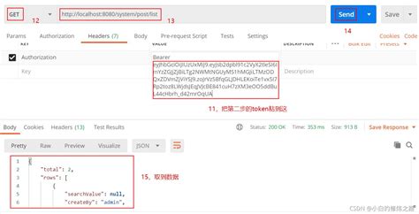 使用postman测试若依后台接口ruoyi Postman 测试 Csdn博客