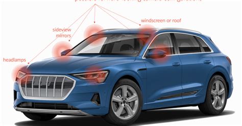 Sensor Companies Look To Stand Out At Ces 2023 Automotive News