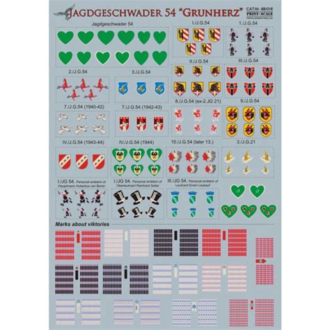 JAGDGESCHWADER 54 GRUNHERZ 48 016 Review Printscale Org Scale