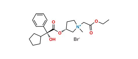 Sofpironium Bromide Synzeal