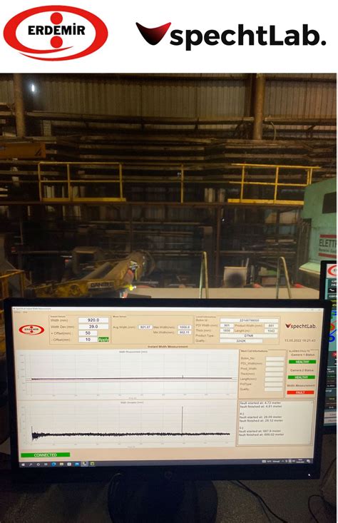 Ömer Faruk Sezer On Linkedin Tebrikler