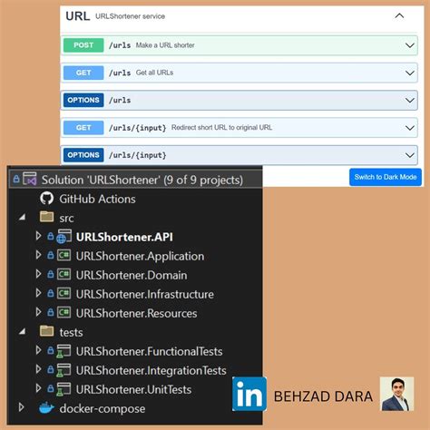 Dotnet Cleanarchitecture Cqrs Microservices Devops Docker Oop
