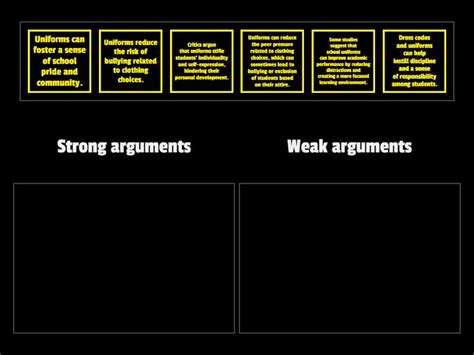 Identity The Strong And Weak Arguments In The Activity Categorize
