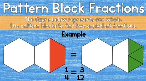 Equivalent Fractions Ashleigh S Education Journey