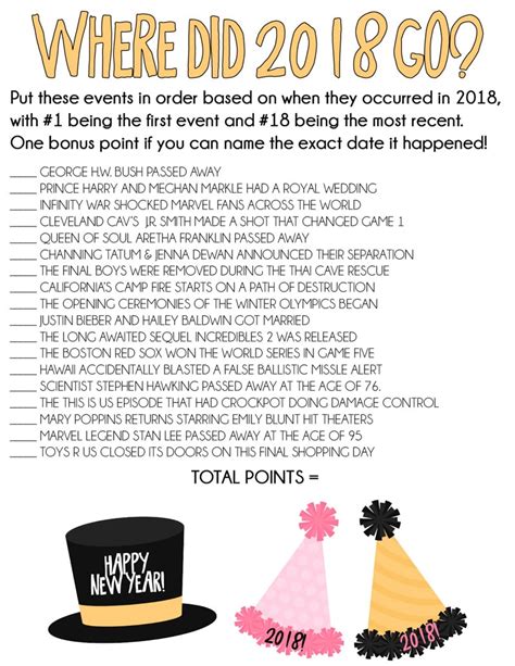 New Years Eve Games Activities Happiness Is Homemade Printable New