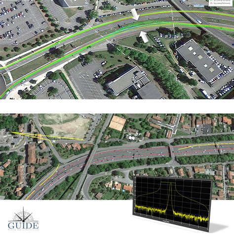 Jamming Guide Gnss