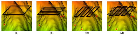 Filtering Airborne LiDAR Data In Forested Environments Based On Multi Directional Narrow Window