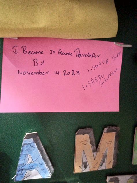 Goalgetter Dreamchaser Gamedevjourney Gamedeveloper Umesh Reddy