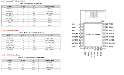ESP SPI Pinout Networking Protocols And Devices Arduino Forum