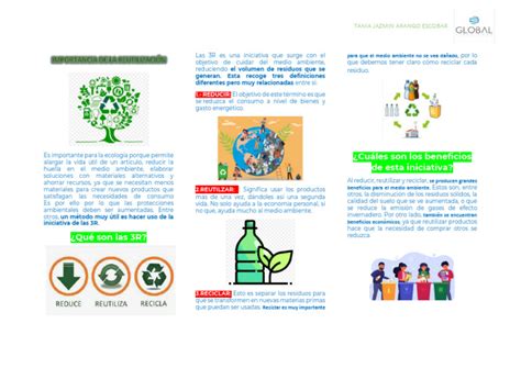 Importancia De La Reutilizacion Pdf Reciclaje Residuos