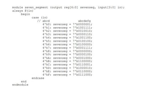 Solved Draw Asm Chart About 7 Segment