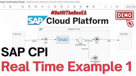 Sap Cpi Real Time Scenario Example With End To End Demo Prasad Sri