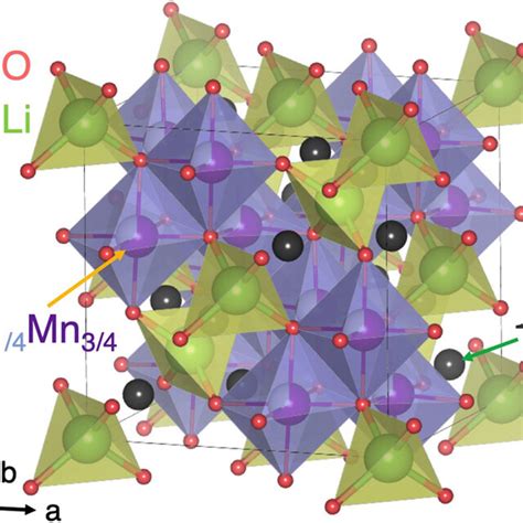 The Crystal Structure Of Cubic Spinel Li Ni12mn32 O4 Drawn With Vesta