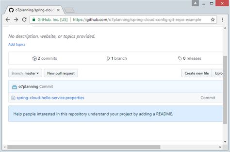 Comprendre Spring Cloud Config Server Avec Un Exemple